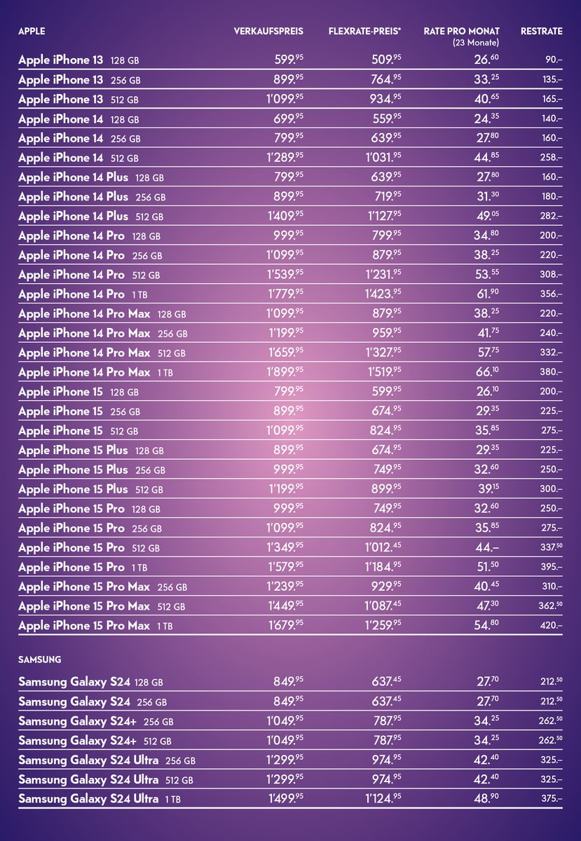 Flexrate • Dein neues iPhone zum unglaublichen Preis