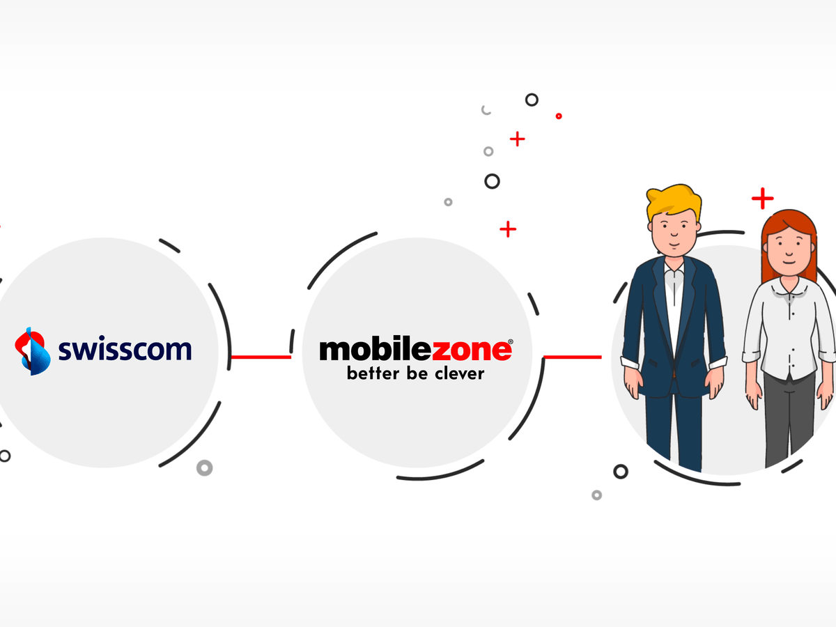 Geschäftskunden - Leistungen im Überblick | mobilezone - B2B - Mobilezone