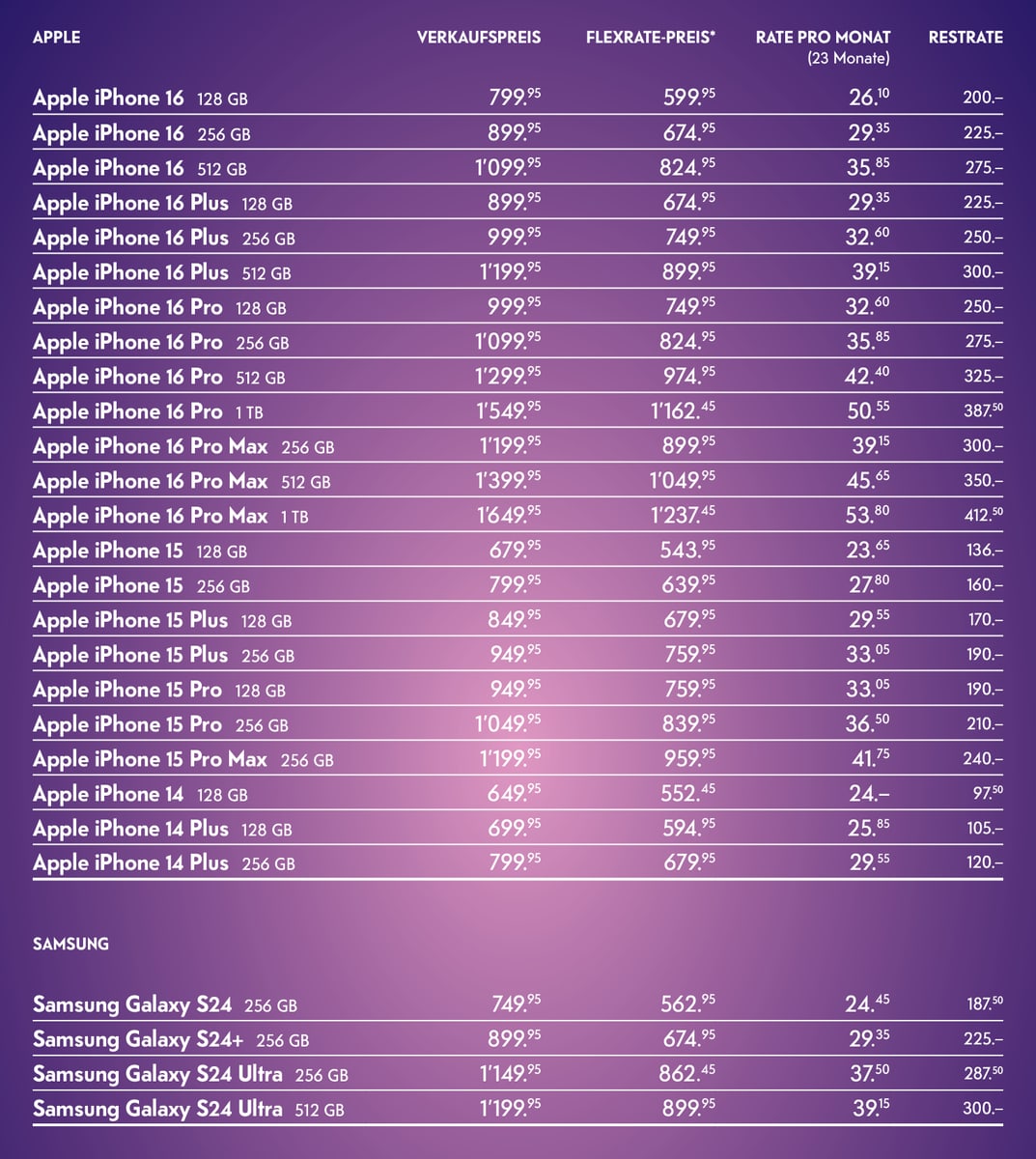 FLEXRATE • Dein neues iPhone zum unglaublichen Preis